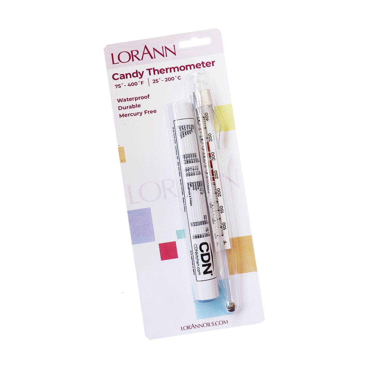 CANDY THERMOMETER – Cakes Dreamer